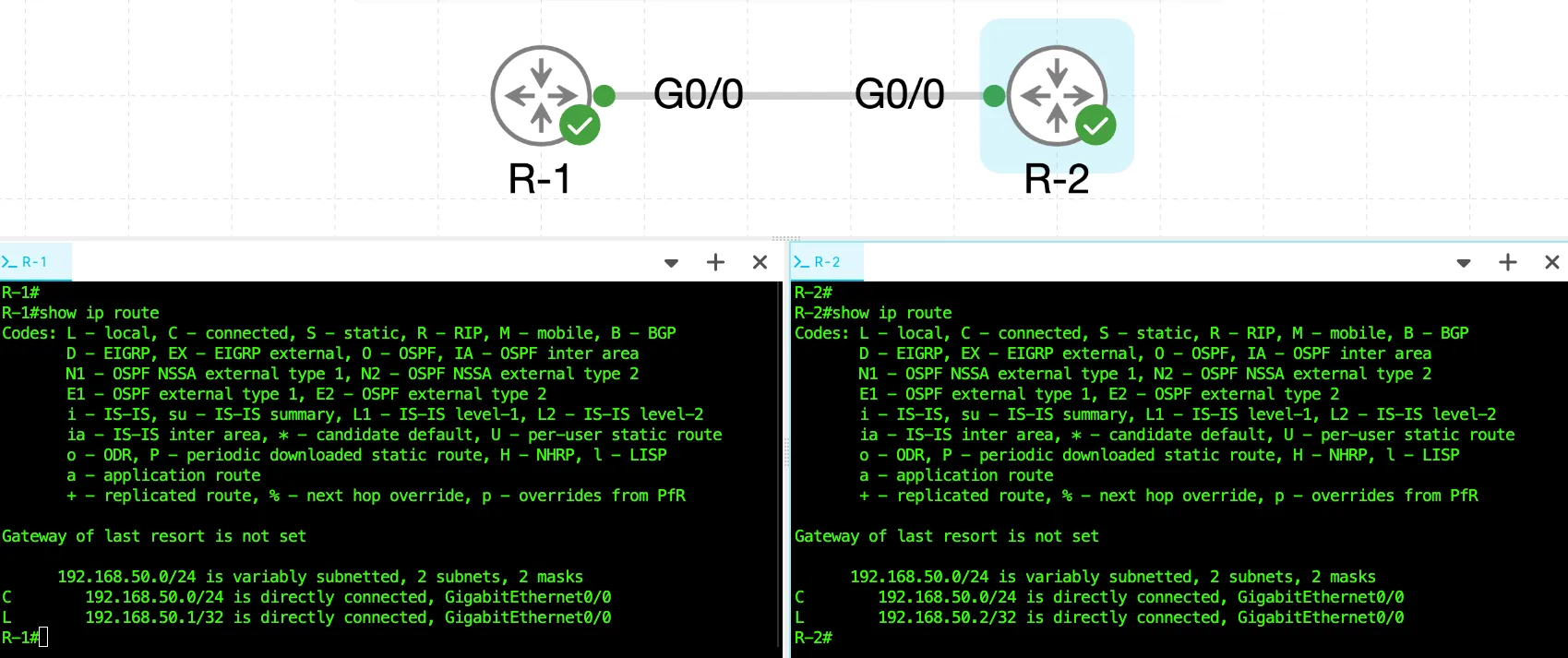 EtherChannel Configuration on Cisco Switches