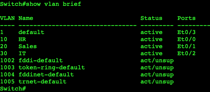 Configuring Standard VLANs on Catalyst Switches Made Easy