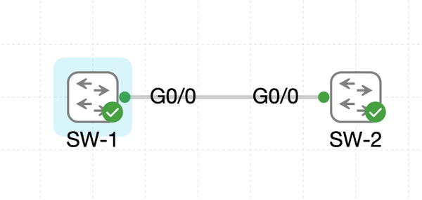 Cisco 802.1Q Trunk Configuration – Step-by-Step Lab