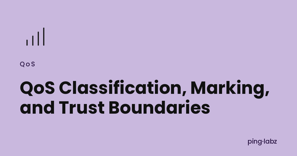 QoS Classification, Marking, and Trust Boundaries Explained